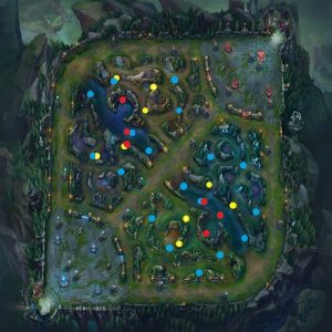 Wild Rift Support Guide - How To Play As Support